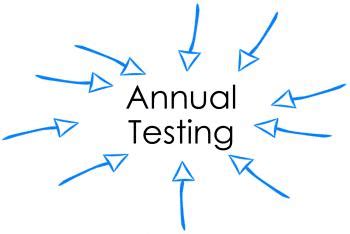 Emergency Exit Light Testing All You Need To Know The Local Guys Test Tag