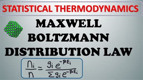 The Boltzmann Distribution Law Maxwell Boltzamnn Distribution Law
