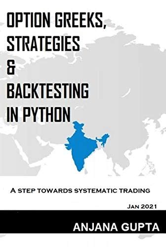 Option Greeks Strategies And Backtesting In Python Price History