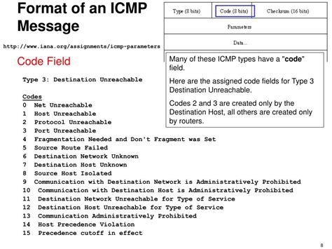 Ppt Ch 8 Tcp Ip Suite Error And Control Messages Icmp Powerpoint Presentation Id 308397
