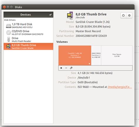 Linux Why Wont My Centos 7 Bootable Usb Stick Boot Super User