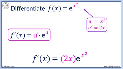 How To Differentiate Exponential Functions