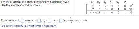 Solved The Initial Tableau Of A Linear Programming Problem