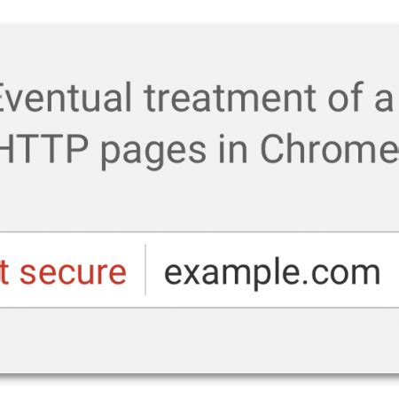 How To Fix The Error Establishing A Database Connection In WordPress