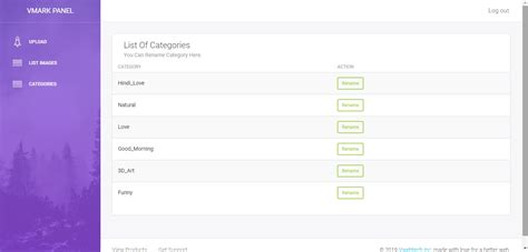 Swipe Photo Gallery Android App By Pixelfortis Codecanyon