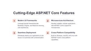 ASPNET Core Powering The Future Of Web Development 1 Pptx Web Development Internet