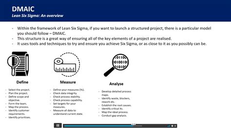 Process Mapping Toolkit Apex Learning