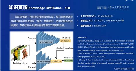 【internlm】lmdeploy量化部署imdeploy Csdn博客 【internlm】lmdeploy量化部署imdeploy Csdn博客