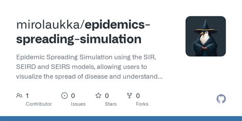 Github Mirolaukkaepidemics Spreading Simulation Epidemic Spreading Simulation Using The Sir