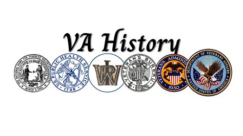 Va History Summary Department Of Veterans Affairs