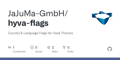 Github Jajuma Gmbhhyva Flags Country And Language Flags For Hyvä Themes