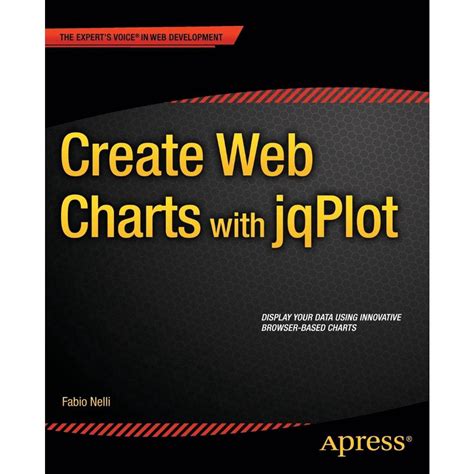 Create Web Charts With Jqplot Em Promoção Na Americanas