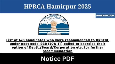 Hprca Hamirpur Joa It Post Code939 Waiting Panel List 13 202510