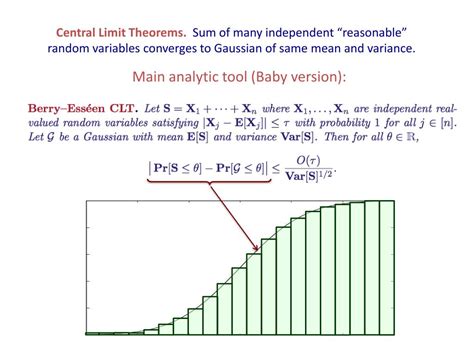 Ppt New Algorithms And Lower Bounds For Monotonicity Testing Of