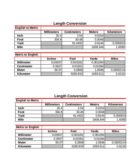 Basic Metric Conversion Chart 12 PDF Documents Download