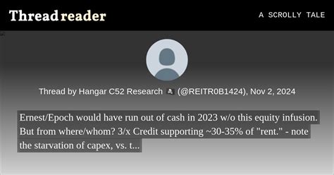 Thread By REITR0B1424 On Thread Reader App Thread Reader App