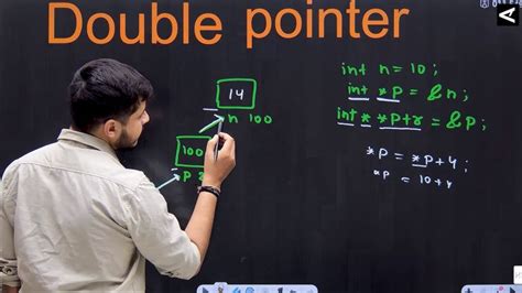 learned about double pointer in cpp harsh bhadouriya posted on the topic linkedin