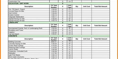 Job Costing Spreadsheet Google Spreadshee Job Costing Spreadsheet Assignment Job Costing