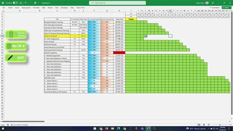 What Is Interactive Dashboard In Excel