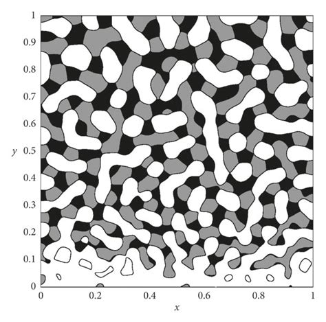 Temporal Evolution A B Of Morphologies During Spinodal Phase