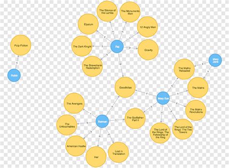 Node Js React JavaScript AngularJS Express Js Node Js Text Symmetry
