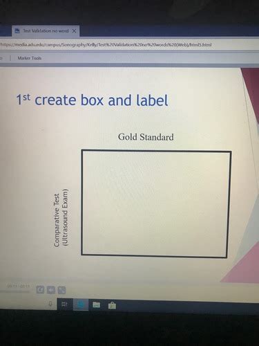 Test Validation Vasc Flashcards Quizlet
