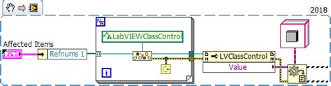Only One Vi Debugging With Lvoop Ni Community
