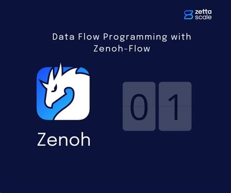 Data Flow Programming With Zenoh Flow Zettascale Technology