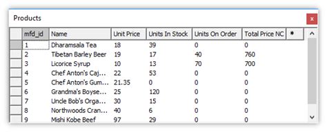Example Add A Computed Field To A Table