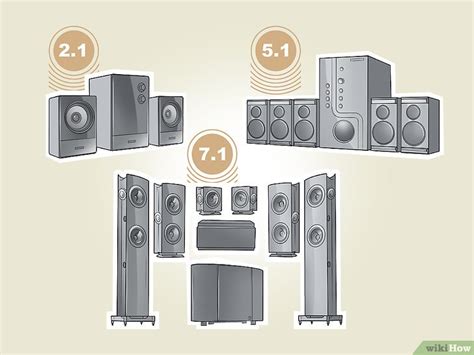 How To Set Up A Surround Sound Speaker System At Home