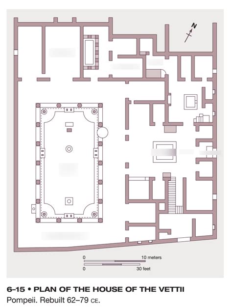 The House Of Vetti Plan And Peristyle Garden Diagram Quizlet