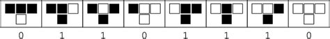 Wolfram Coding For Cellular Automata Rule 110 Download Scientific Diagram