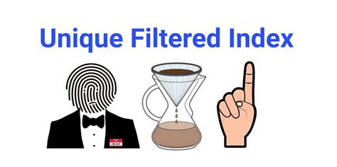 Unique Filtered Index In Sql Server Journey With Data Stuffs By