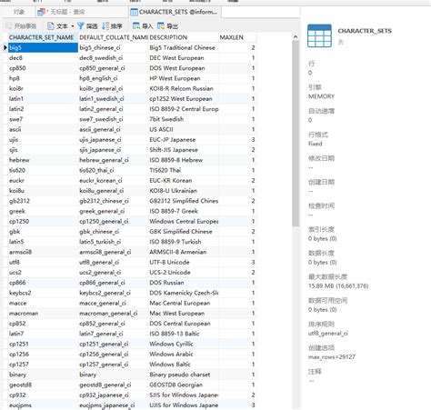 mysql information schema 数据库 我的天啊 博客园