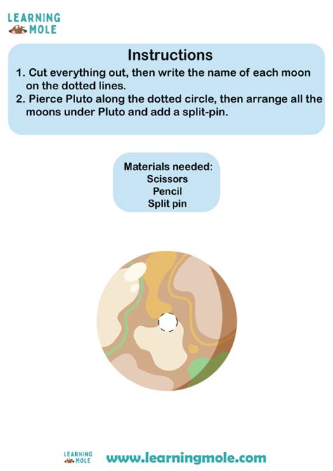 Pluto Learningmole