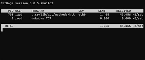 Monitoring Network Usage In Linux Baeldung On Linux