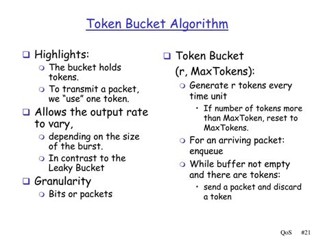 Token Bucket Algorithm Example At Nate Frederick Blog
