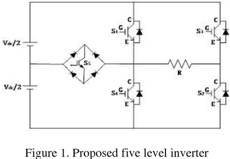 Figure 3 From License Plate Recognition Using Undecimated Wavelet Transform Semantic Scholar