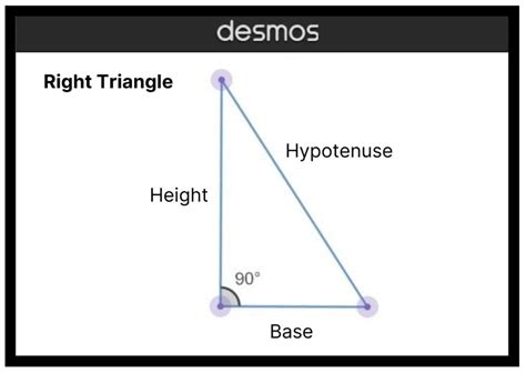 Area Of Non Right Angled Triangles Worksheet Tes Angleworksheets Com