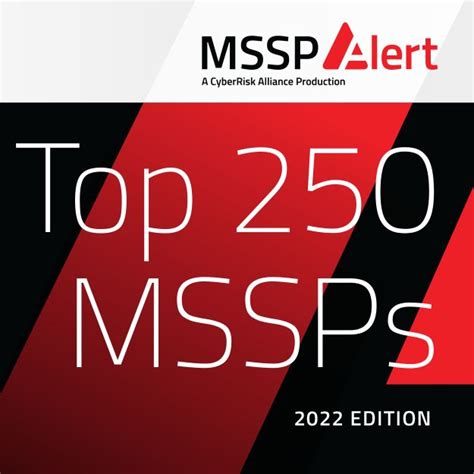 Cbm Technology On Linkedin Itservices Cybersecurity