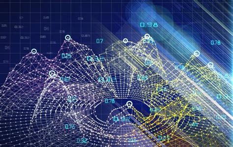 Data Analytics For Fraud Detection And Early Risk Detection Risknet