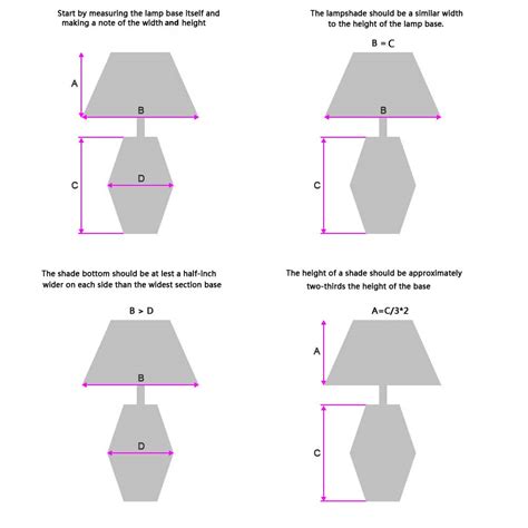 Guide Lamp Shades China Lampshade Manufacturer Supplier Jinli