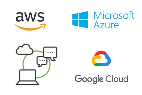 Cisco Secure Network Analytics Stealthwatch Ipdata
