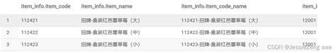 load csv文件数据到hive，中文乱码解决办法 load data local inpath into table 中文乱码 csdn博客