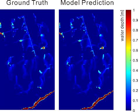 Figure 1 From A Deep Learning Technique Based Data Driven Model For Accurate And Rapid Flood