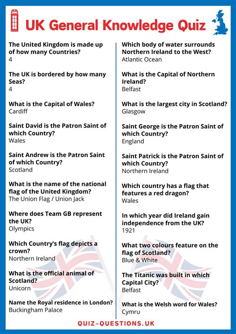 Uk General Knowledge Quiz Worksheets Library