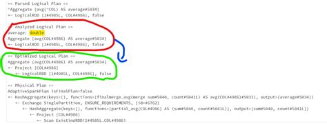 Python Aggregate Statistic On Pyspark Columns Handling Nulls Stack