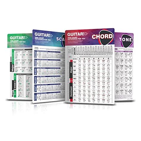 Reviews For Guitar Chord Cheat Sheet Cards Guitar Theory Chart Of