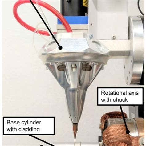 Experimental Setup For Laser Hot Wire Cladding Download Scientific