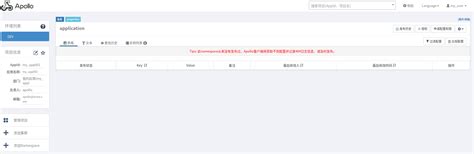 二Apollo配置中心新增部门新增用户授权 shigp 博客园